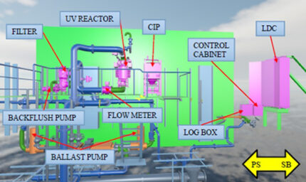 BWTS Retrofits & Scrubber Systems - İzter Ship